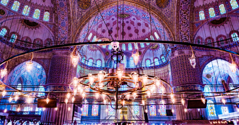 Islamic Sects and Schools of Thought | Vault of Stones